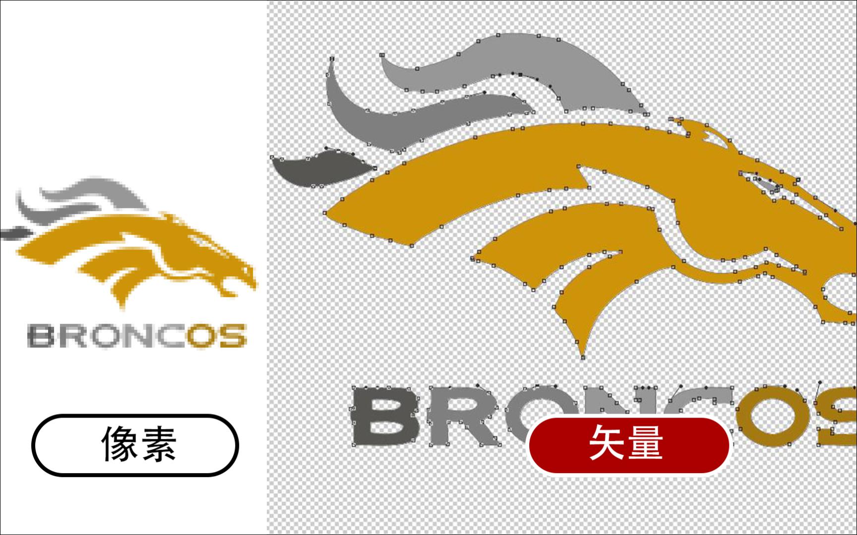 Photoshop像素图标快速矢量化(内含动作预设快速处理)
