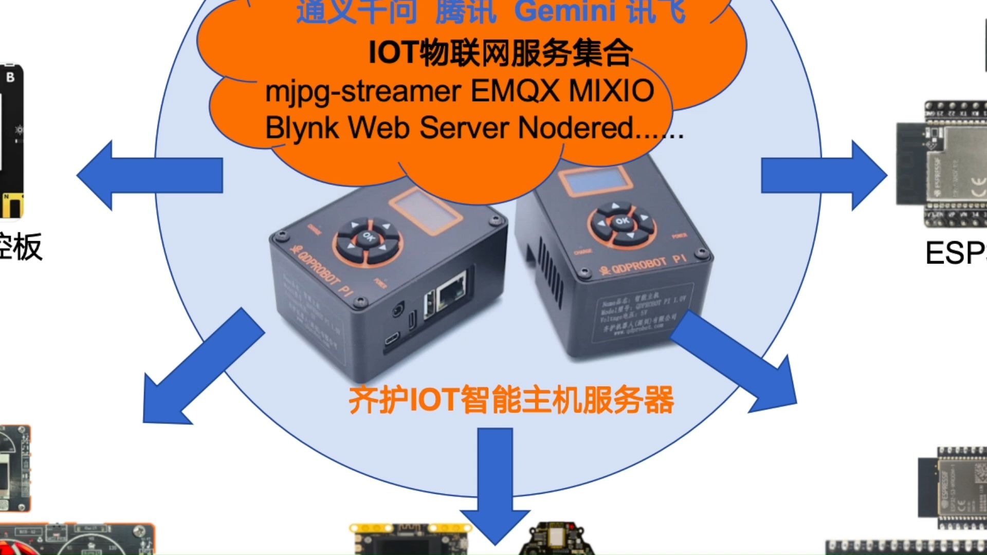 5_MQTT_EMQX