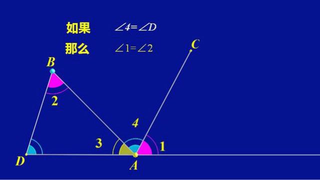 一个常用的“倒角”模型
