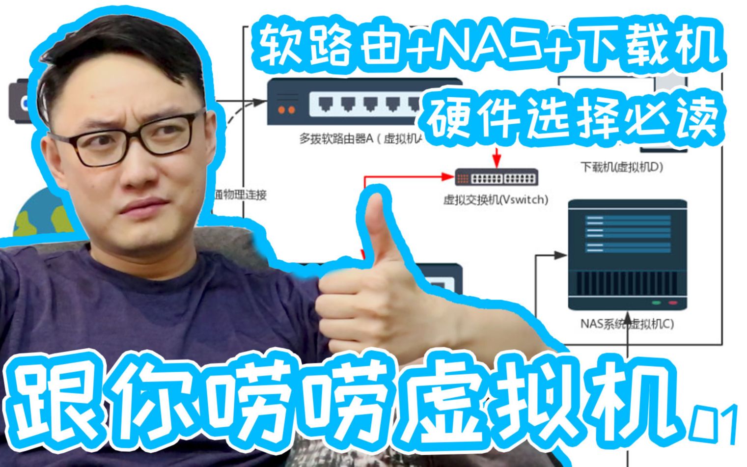 什么是虚拟机,家用All in one系统应该如何选择硬件——跟你唠唠虚拟机...