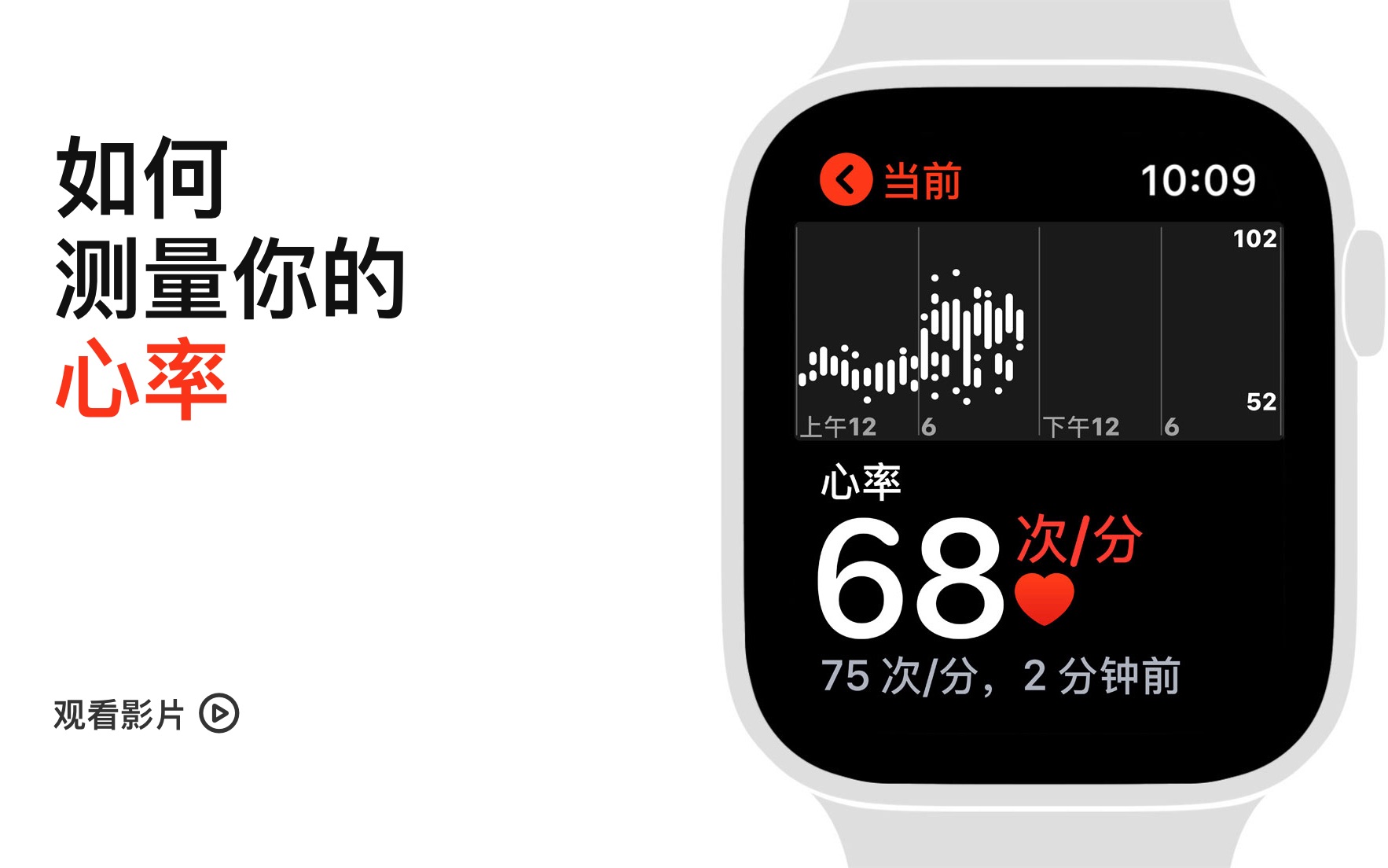 Apple Watch 使用技巧【如何测量心率】