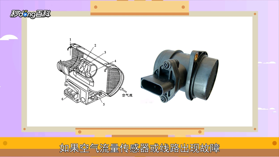发动机空气流量传感器