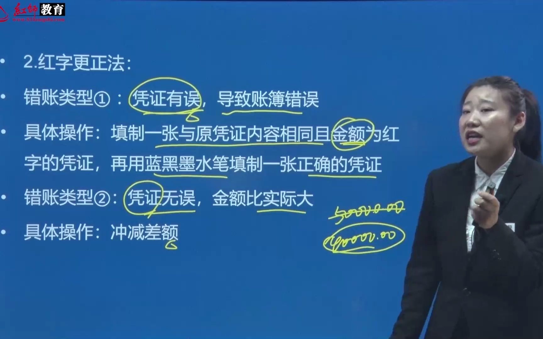 2022部队文职会计专业科目备考,考试都考什么内容——会计3.2知识点