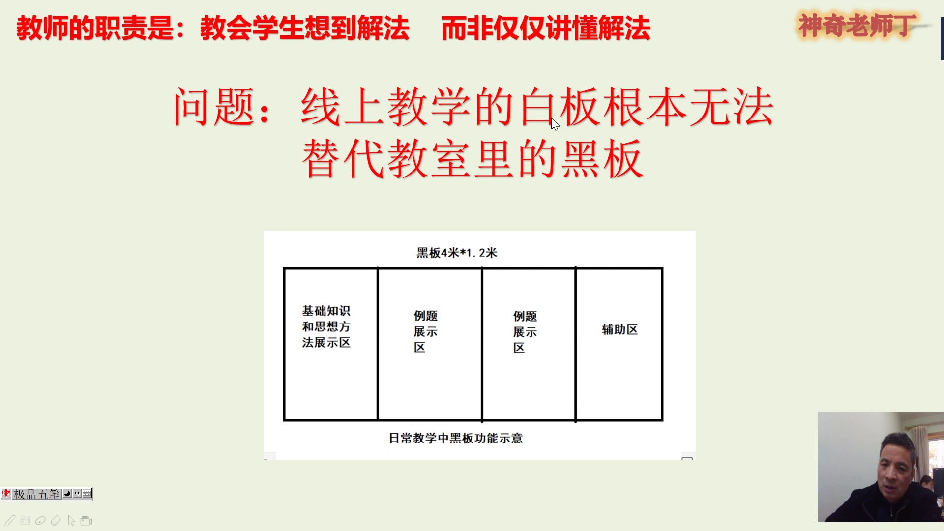 线上教学的一个致使弱点及应对方法