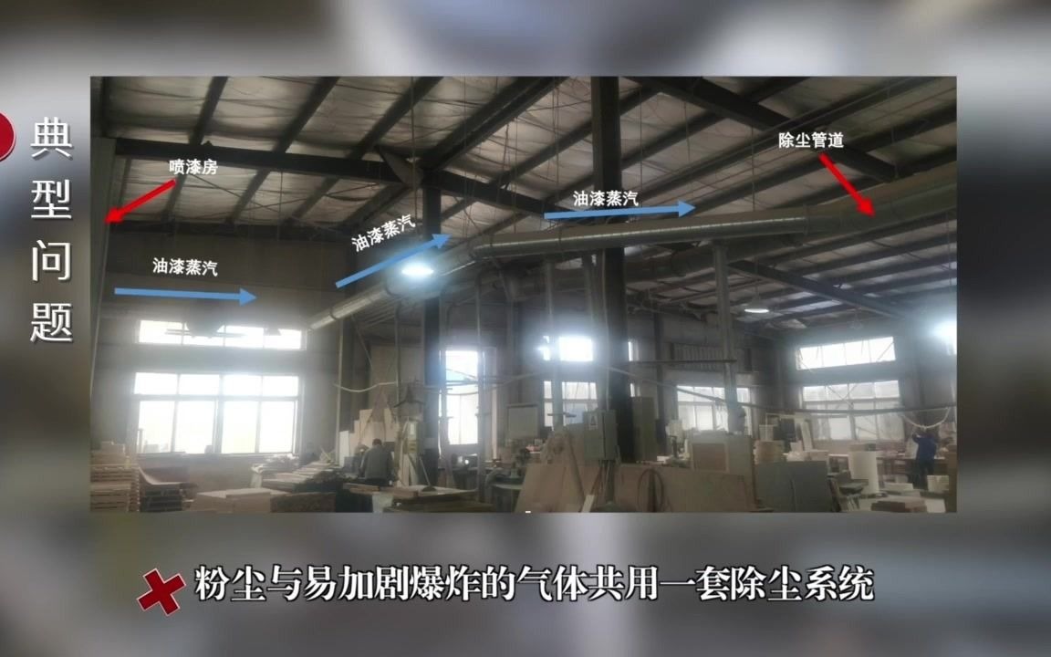 粉尘涉爆企业安全生产执法检查重点事项现场教学片