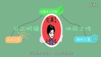 三厘米教育新媒体工作室宣传片【第0版】