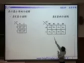 06-清华大学王红数字电路50讲-优酷独家-逻辑函数化简法