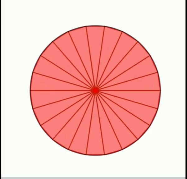 你知道什么是割圆术吗?其实是极限思想的应用