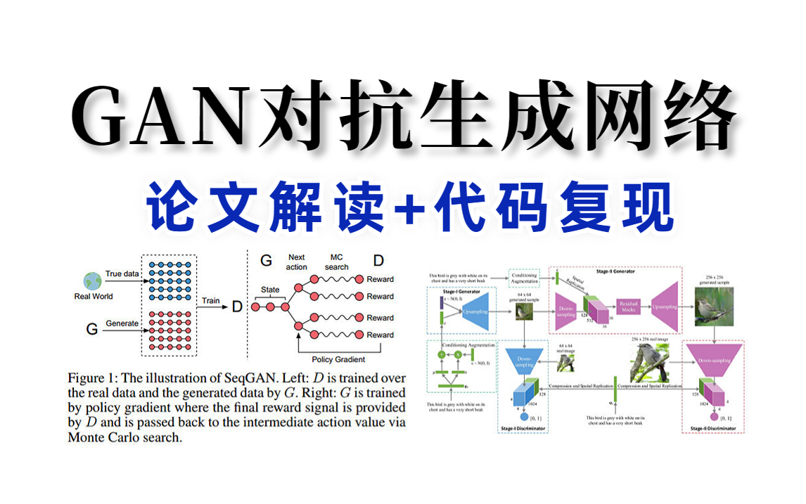 计算机大神用12个小时讲明白了【GAN对抗生成网络】,论文解读+代码...