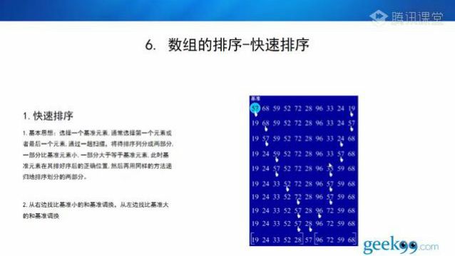 数组知识点之《数组排序-快速排序》
