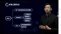 一造案例(第四章):投标报价技巧及评标1(不平衡报价法、突然