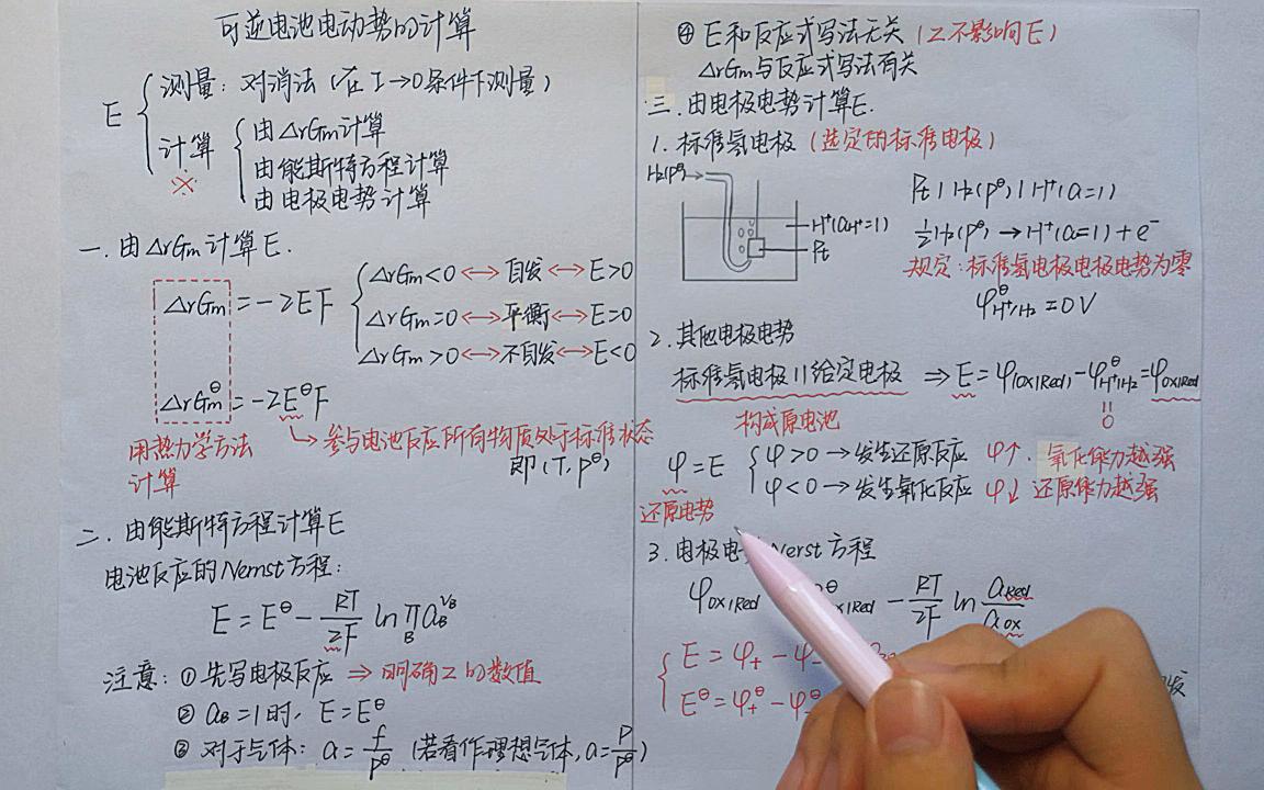 【物理化学重点整理(下)】可逆电池电动势的计算