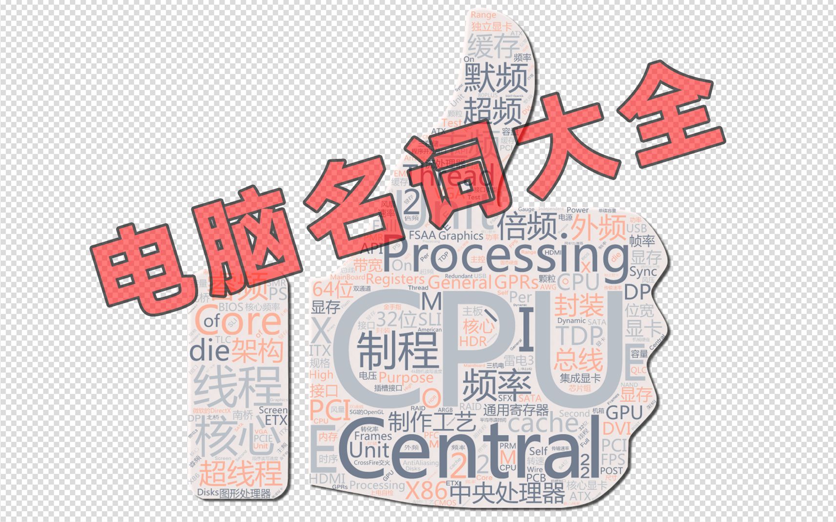 电脑硬件、简写名词解释科普【无旁白版】