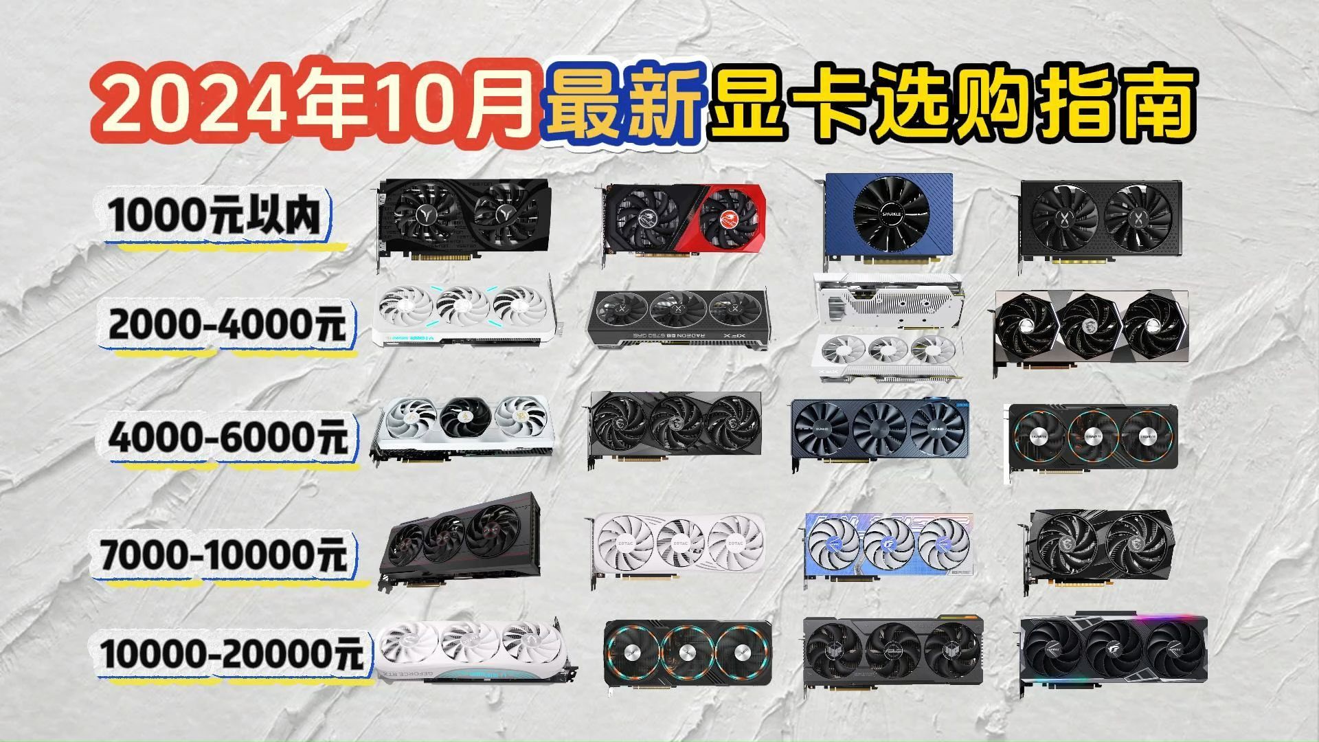 ...GPU天梯表!全价位超高性价比 AMD和NVIDIA选购清单! 游戏、AIGC...