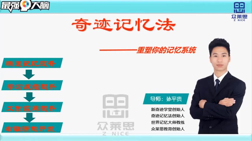 记忆力训练记忆宫殿记忆力提升5.世界记忆大师数字编码3