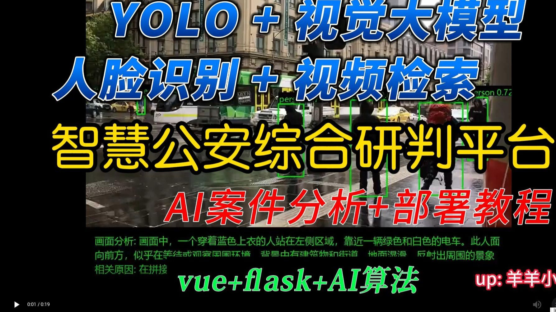 基于YOLO+多模态大模型+人脸识别+视频检索的智慧公安综合研判...