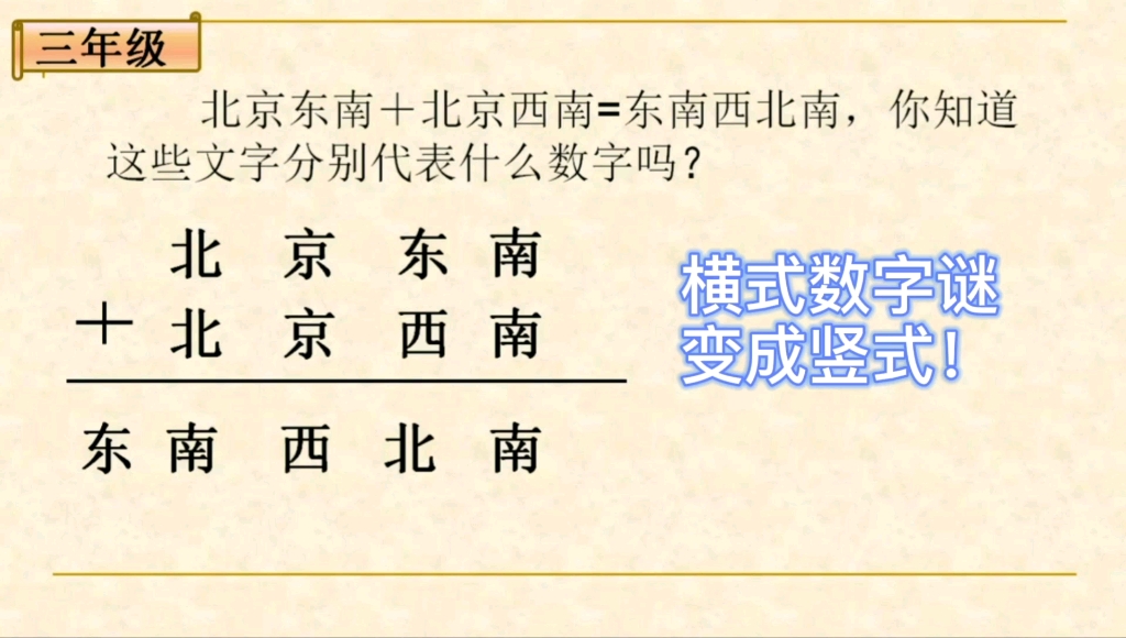 北京东南+北京西南=东南西北南,你知道这个算式是什么吗?