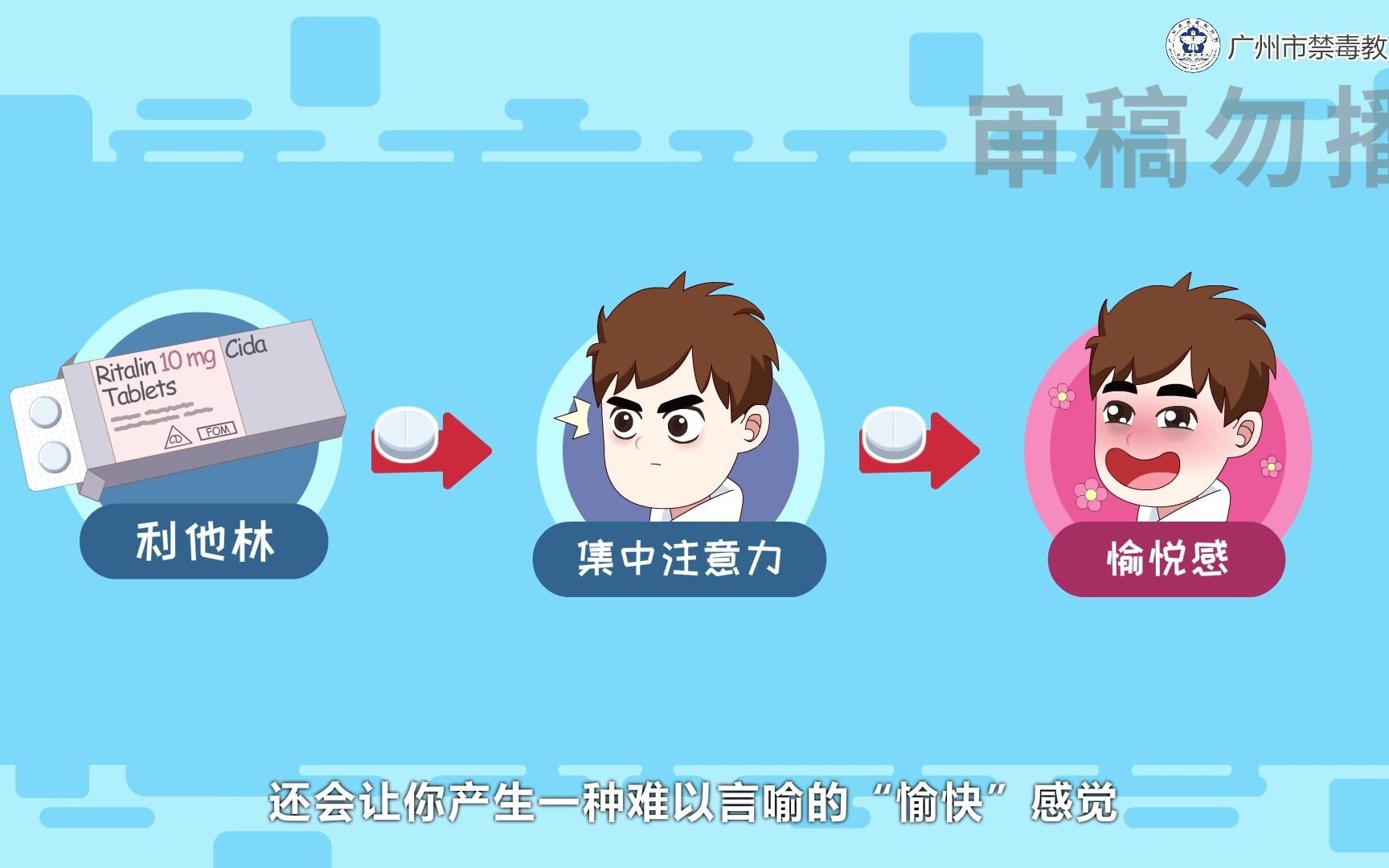 禁毒03 聪明反被聪明误