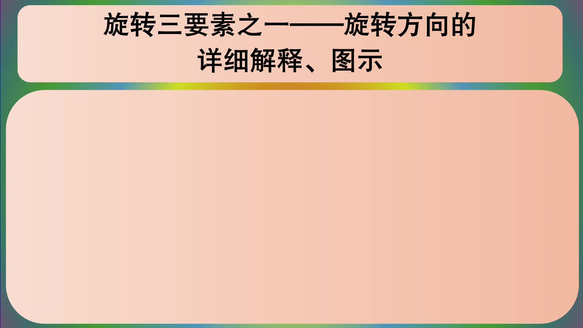 五年级数学:旋转三要素之一:旋转方向的详细解释、图示