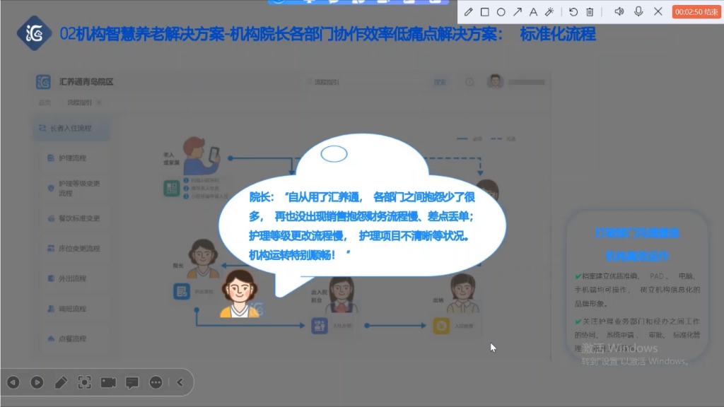 “汇养通智慧康养管理云平台”是服务于养老机构的SaaS平台,立足...