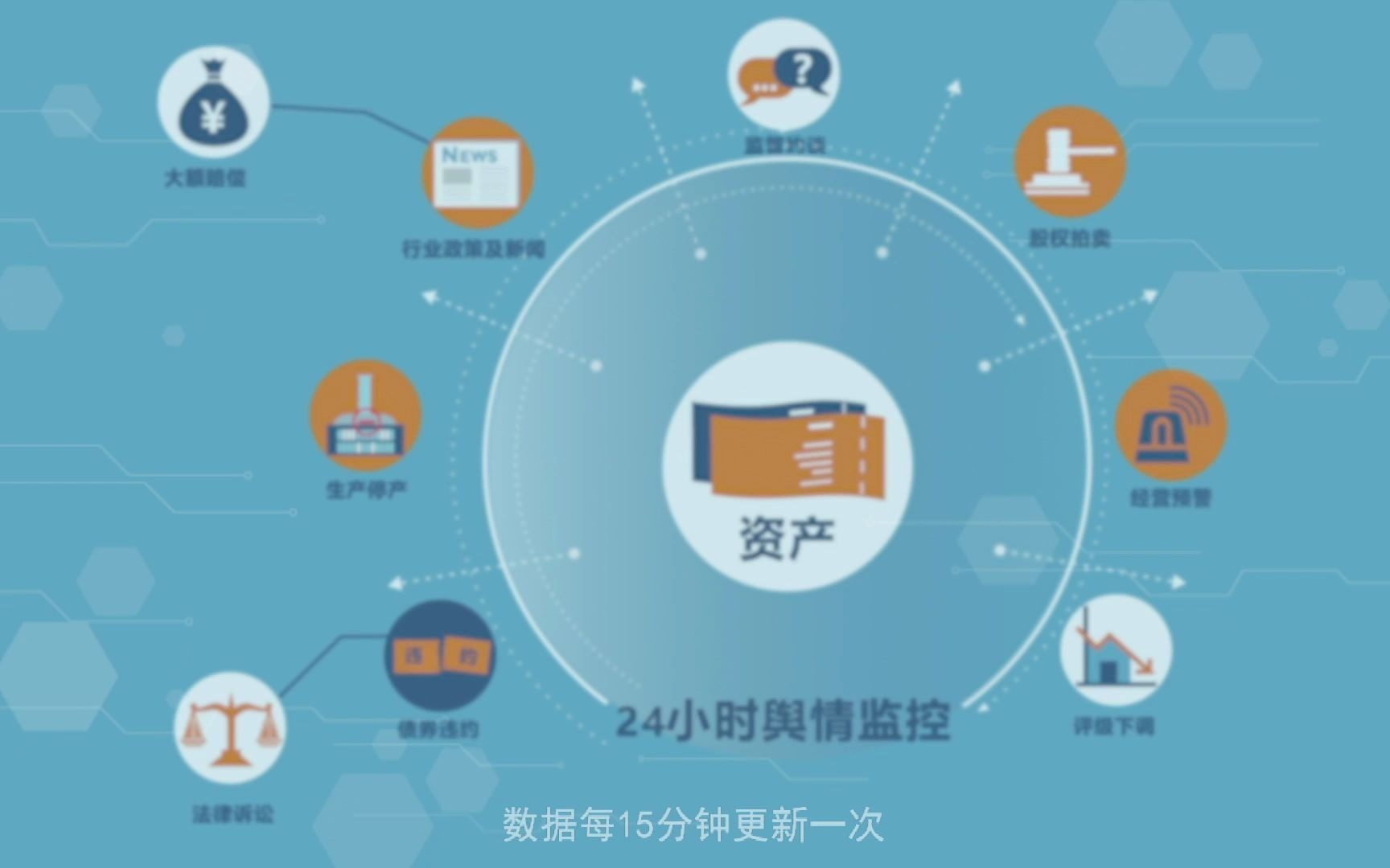 信投数科:标票云_标准化票据入局,先人一步