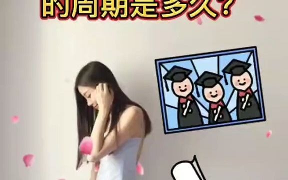 发表一篇论文的周期是多少?#论文 #论文发表