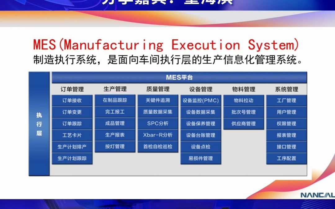 什么是MES(制造执行系统)
