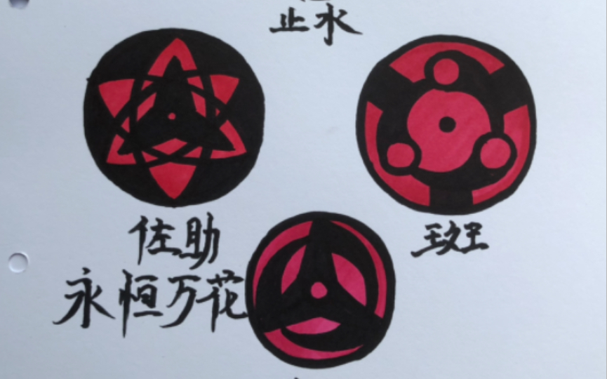 教你画简单又酷的几个写轮眼