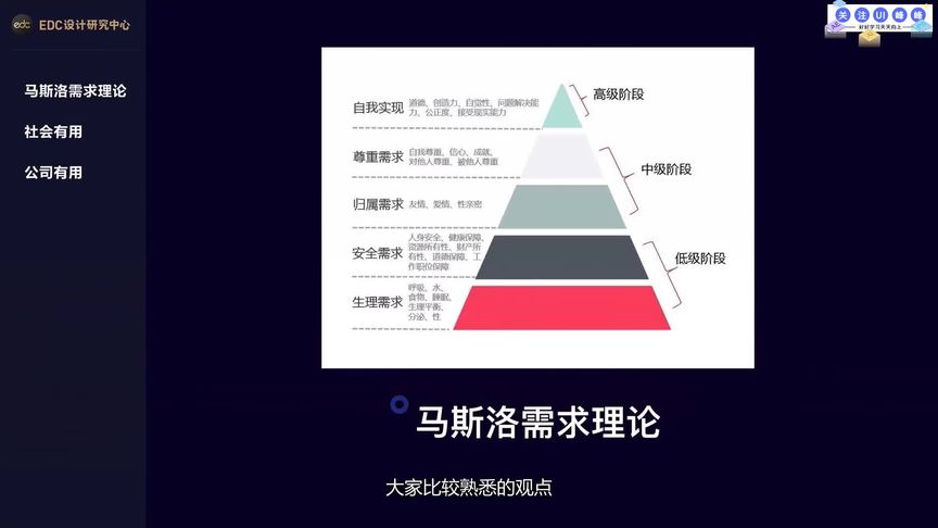 优秀ui设计怎样自我实现自己的社会价值帮助用户解决问题公司盈利
