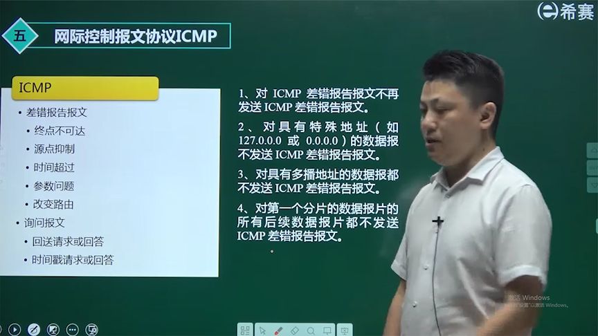 05网际控制报文协议ICMP-因特网与网络互联技术