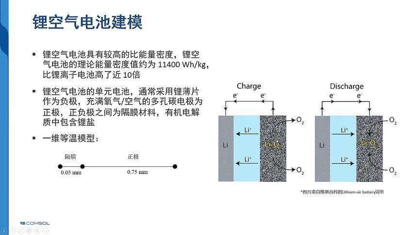 comsol教程 锂电池建模2