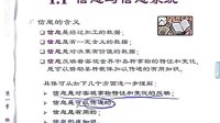 工程管理信息系统32讲(哈尔滨工业大学)