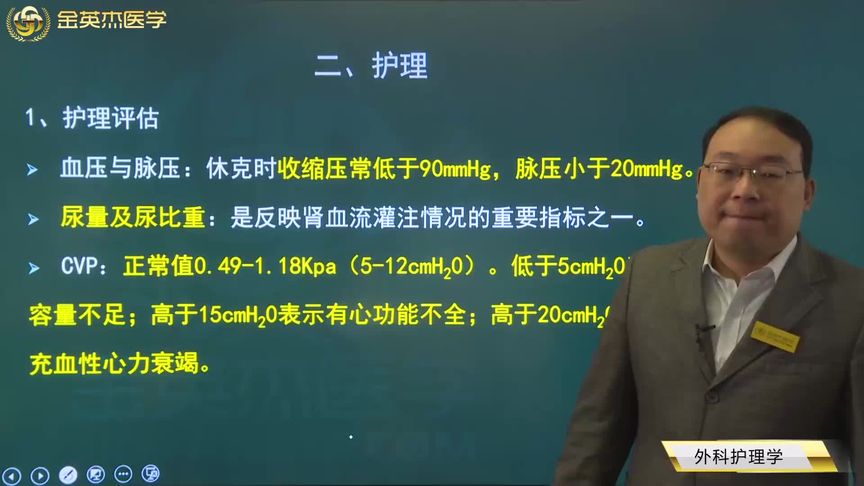 休克的护理评估:休克的血压、脉压、尿量、中心静脉压,处理原则