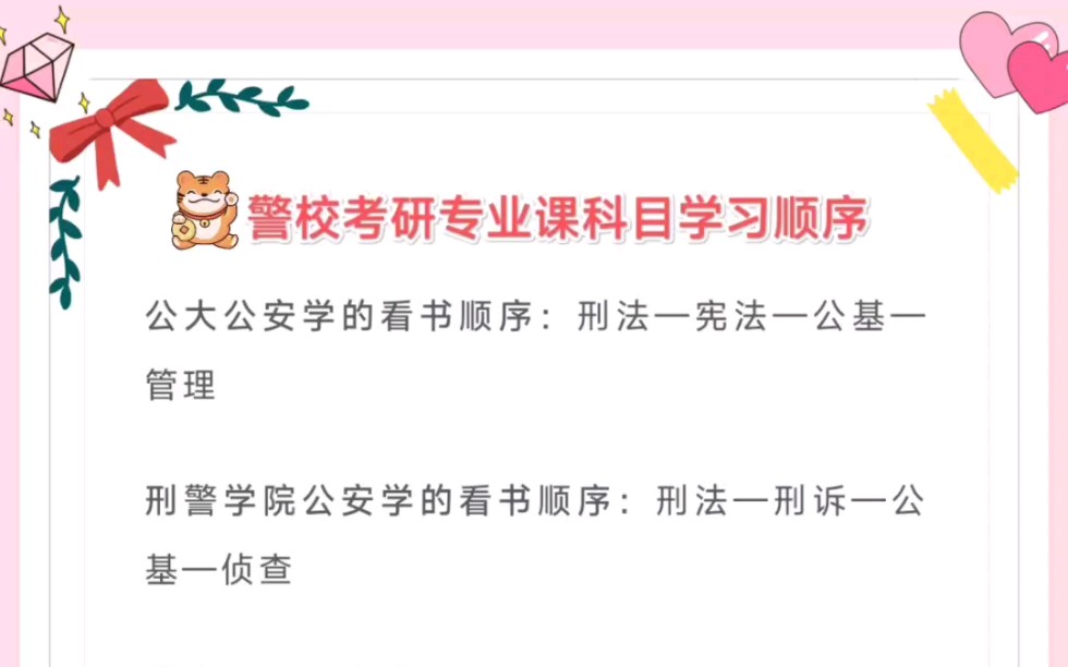 警校考研|专业课科目学习顺序,参考书目!