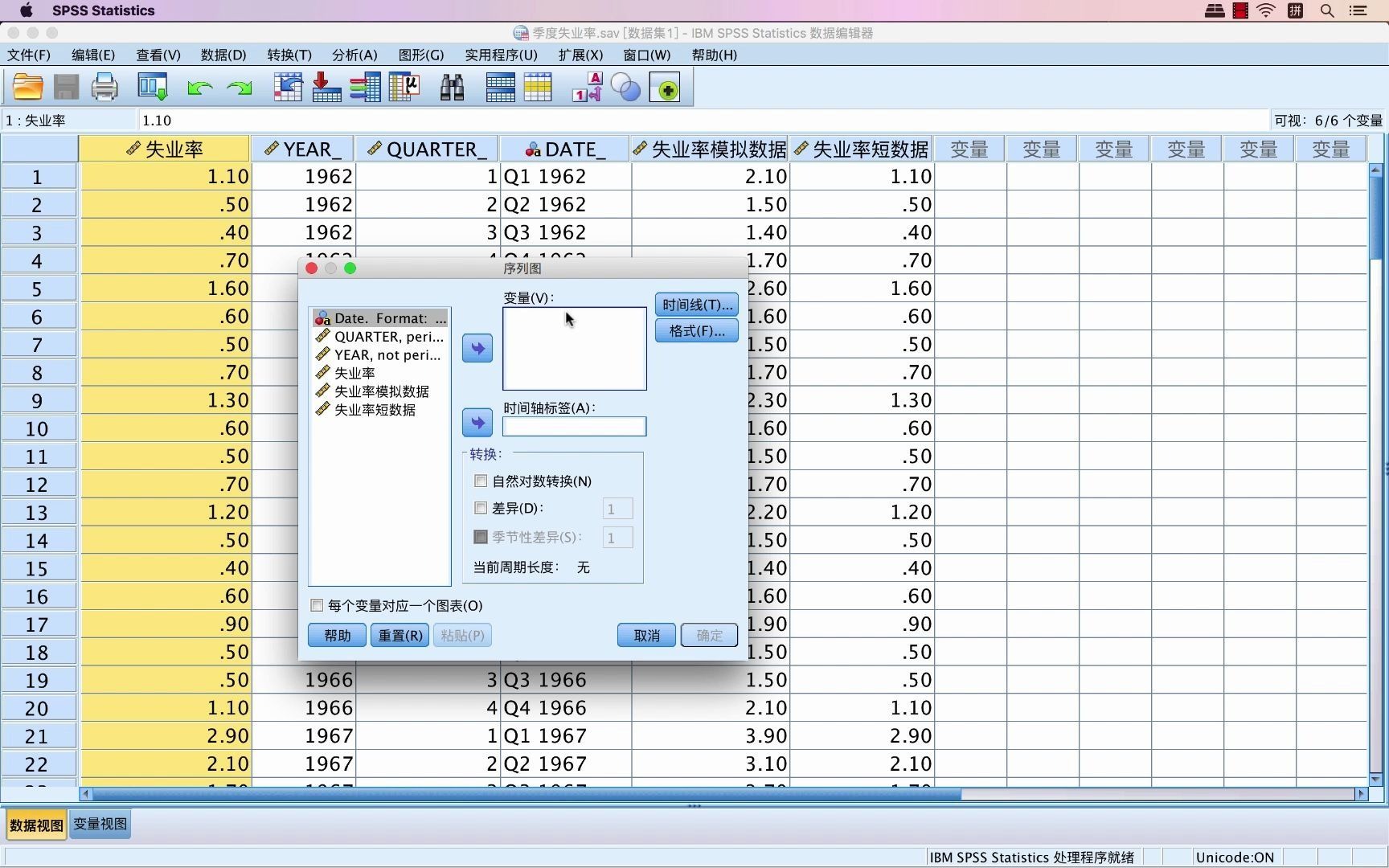94.SPSS 时间序列图
