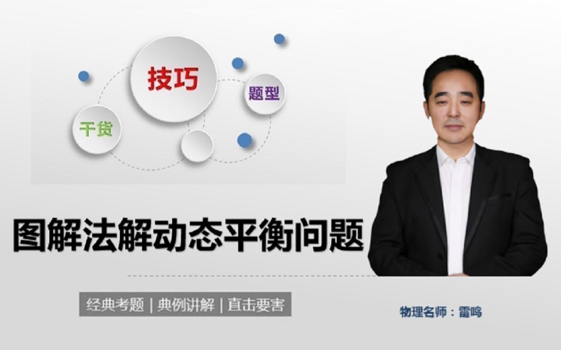 图解法解决动态平衡问题