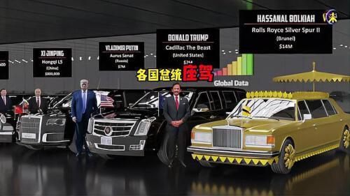 你知道世界各国总统的座驾都是什么车吗