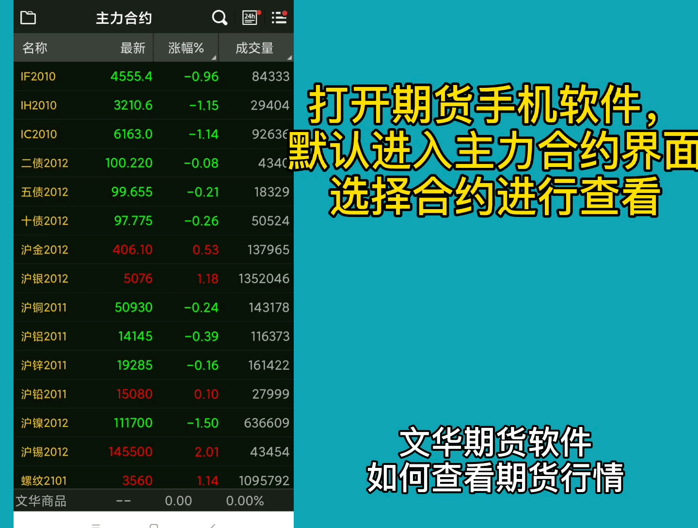 手机期货软件如何浏览期货行情? 期货手机软件文华财经随身行使用...