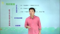 吕梁阿凡题小升初微课堂——解决分数和百分数的问题(一)