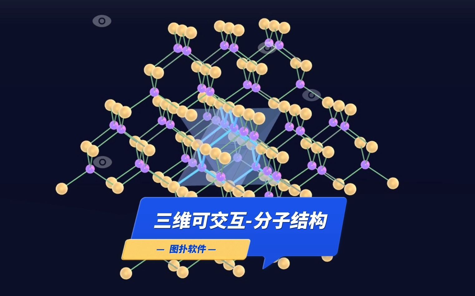 分子结构 | 数字孪生 | 化学方程式 | 三维可视化 | 演示动画 | 图扑软件