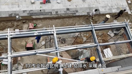 对比审核法的常用分析方法