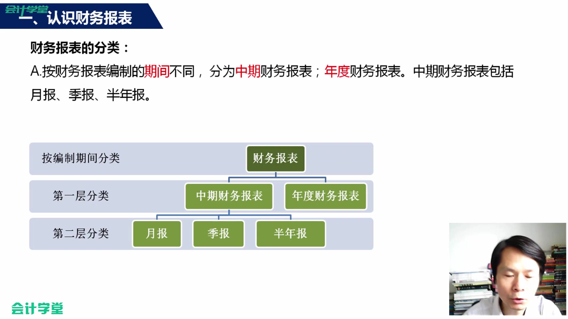 商业地产财务核算_财务会计管理情况_财务会计基本做账学习