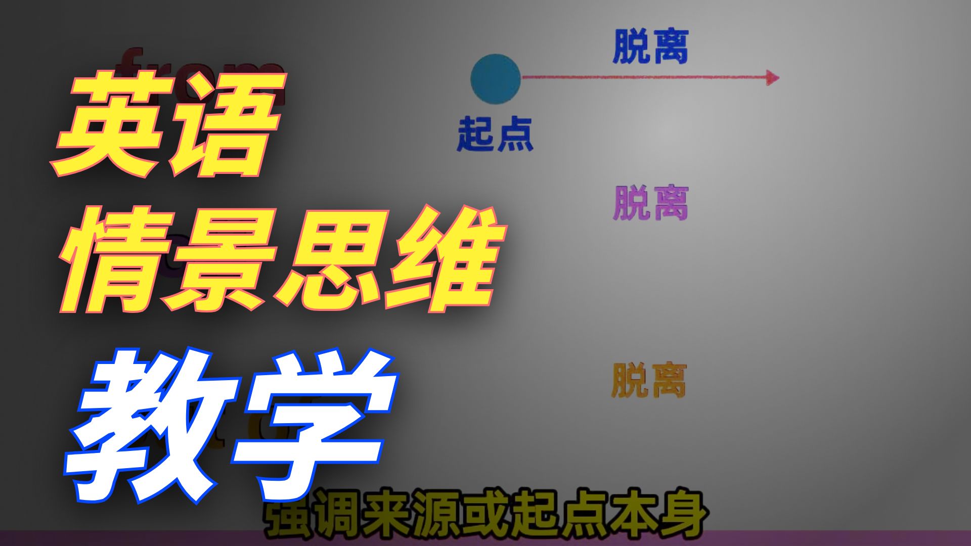 一个技巧搞定 from、off、out of的区别!