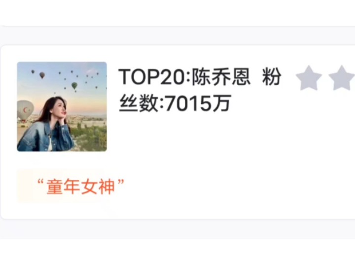 微博明星粉丝数排行榜TOP20,虎扑评分