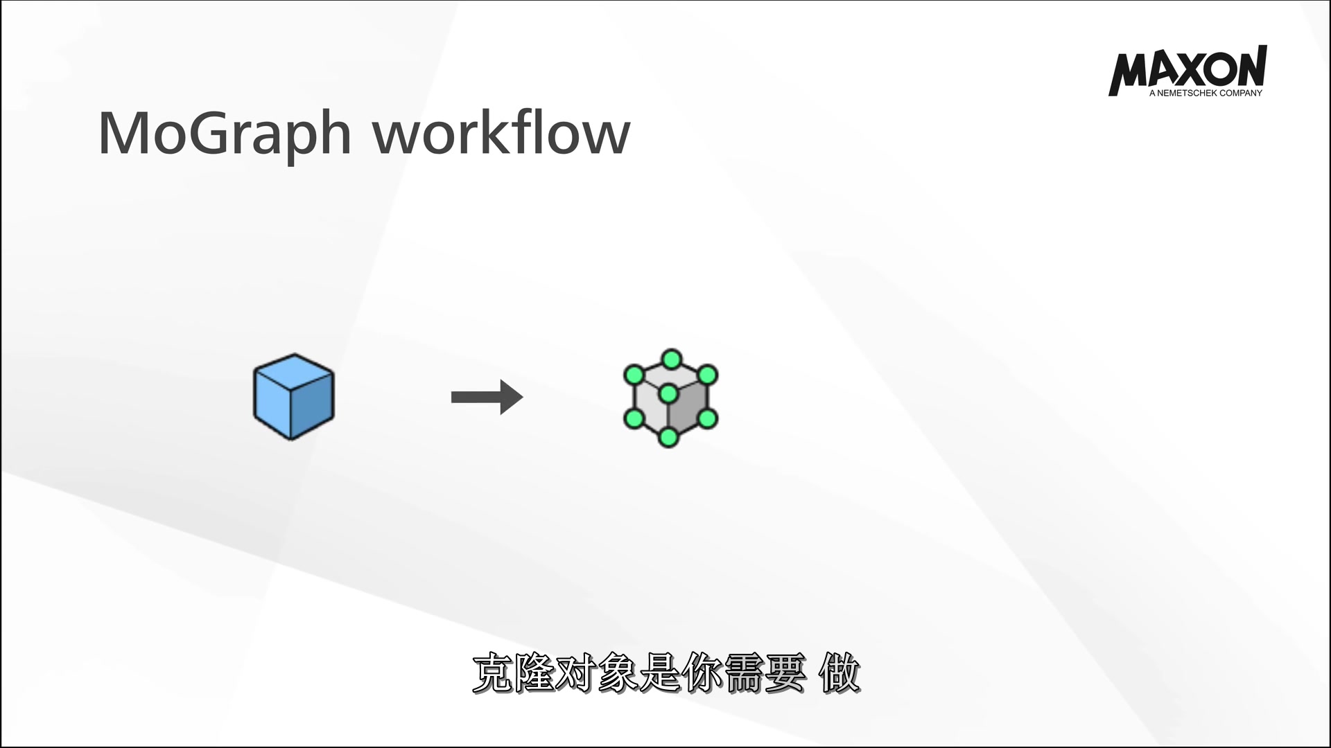 轻松掌握运动图形 – Motion Graphics Made Easy-机翻