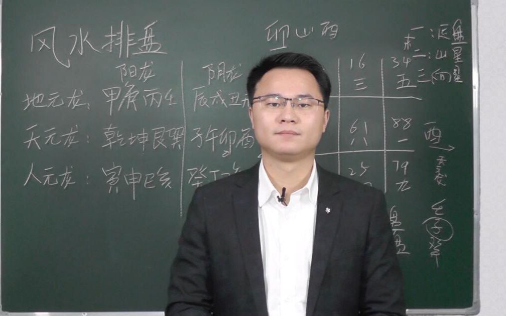 玄空风水学基础 如何排飞星盘 李双林