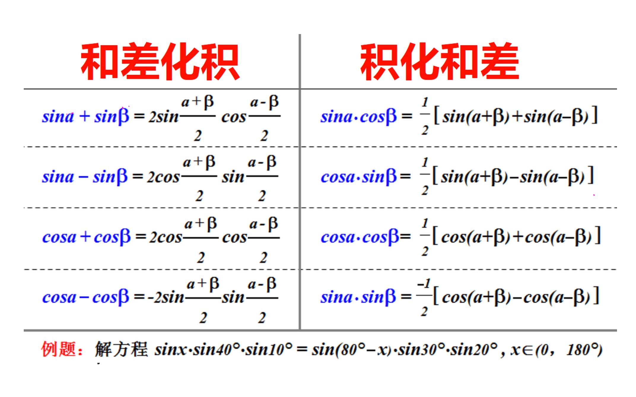 和差化积、积化和差，公式推导及其应用