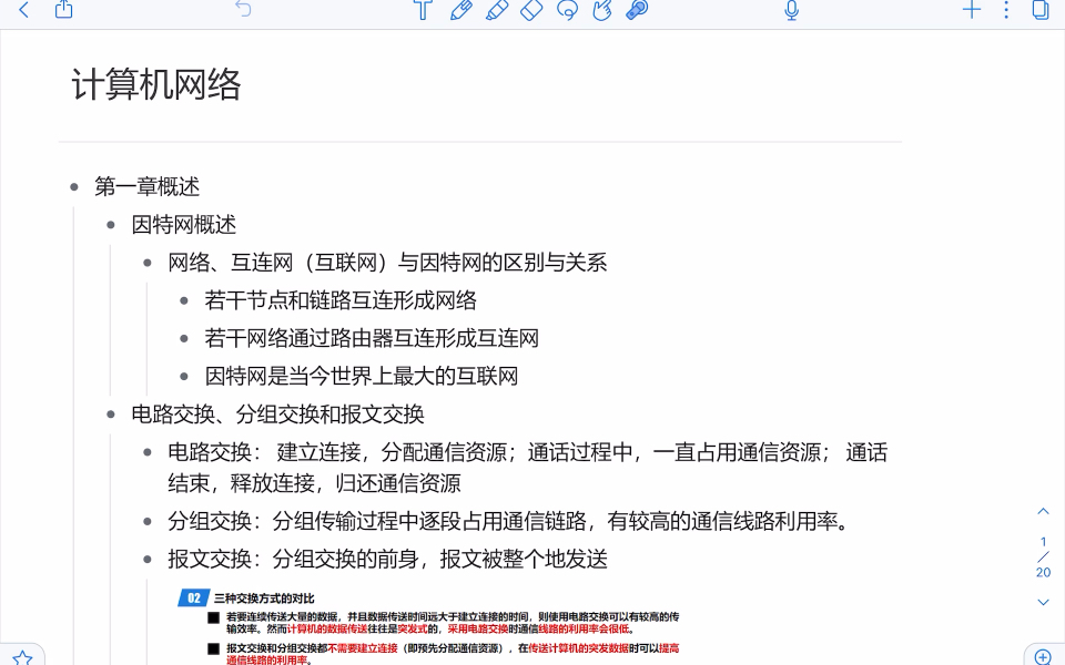 计算机网络考研复盘 第一章 网络的基本概念、网络的性能指标(带宽 ...