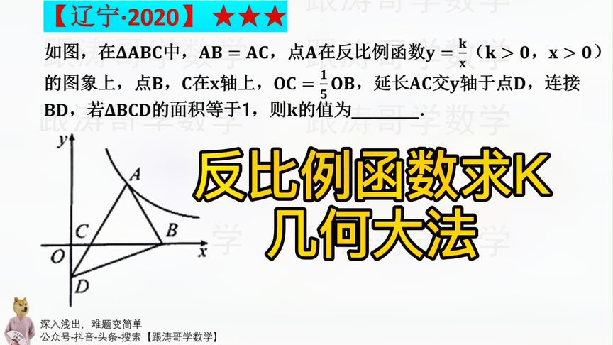 反比例函数K,与面积综合!三角形面积技巧,不容忽视