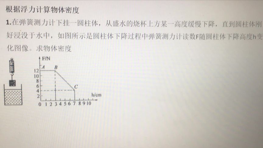 100初中物理,浮力,利用浮力结合图像计算物体的密度